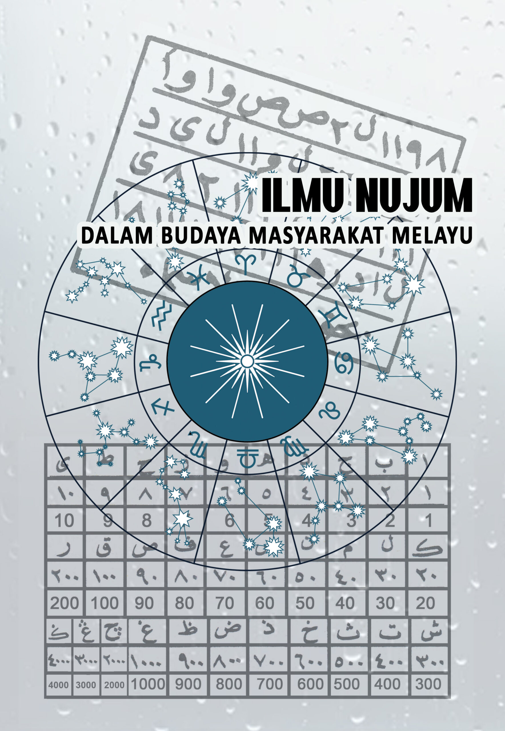 ILMU NUJUM DALAM BUDAYA MASYARAKAT MELAYU - DEKADE
